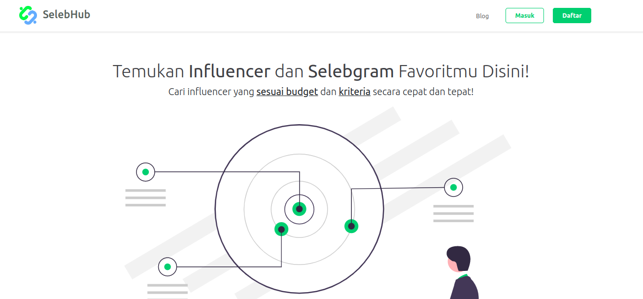 Risada Software Development House